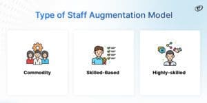 Top 10 IT Staff Augmentation Companies for 2025
