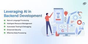 How to Use AI in Web Development? - eLuminous Technologies