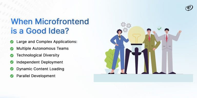 Understanding Microfrontends: The Future of Web Development?