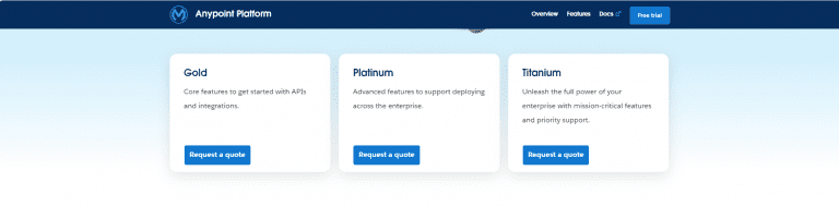 Top 10 API Integration Platforms in 2024