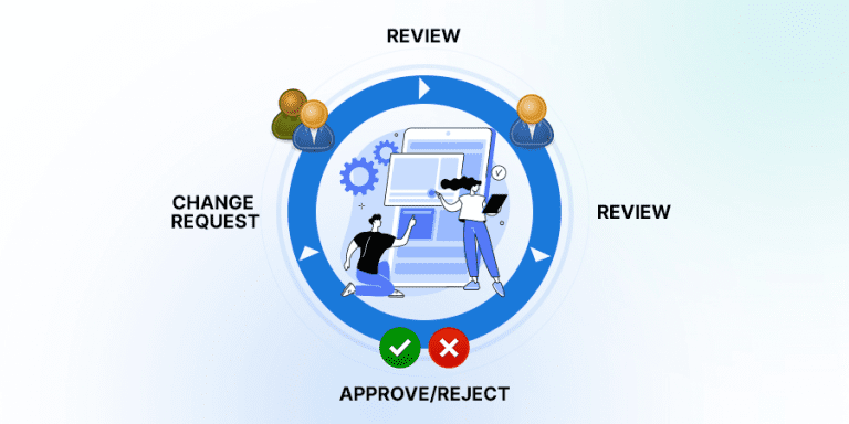 How We Manage Change Requests at our Software Dev. Company