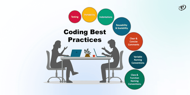 Top 10 Software Development best practices in 2025