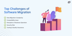What is Software Migration? Plan, Process, Best Practices