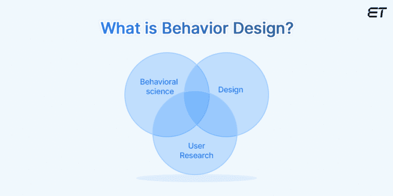 Behavior Design: The Ultimate Future of UX
