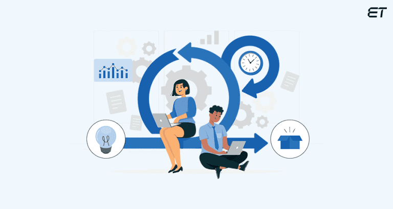 Doing Agile vs Being Agile | What is the Difference?