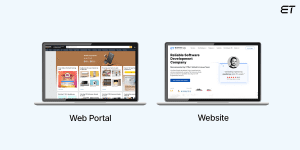 Top Web Portal Examples to Consider for Your Digital Strategy