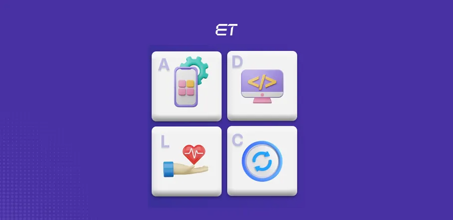 Application Development Life Cycle (ADLC) Explained: A Step-by-Step Guide