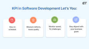 Software Development KPIs | Metrics for Performance & Growth
